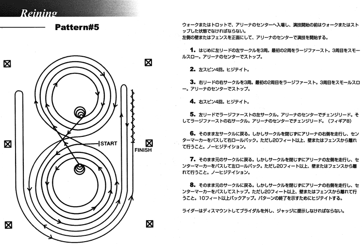 JQHA 特定非営利活動法人 日本クオーターホース協会