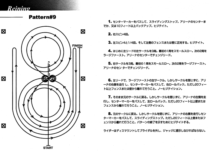 JQHA 特定非営利活動法人 日本クオーターホース協会